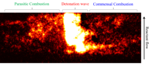 Rotating Detonation Engines – Gas Dynamics Imaging Laboratory